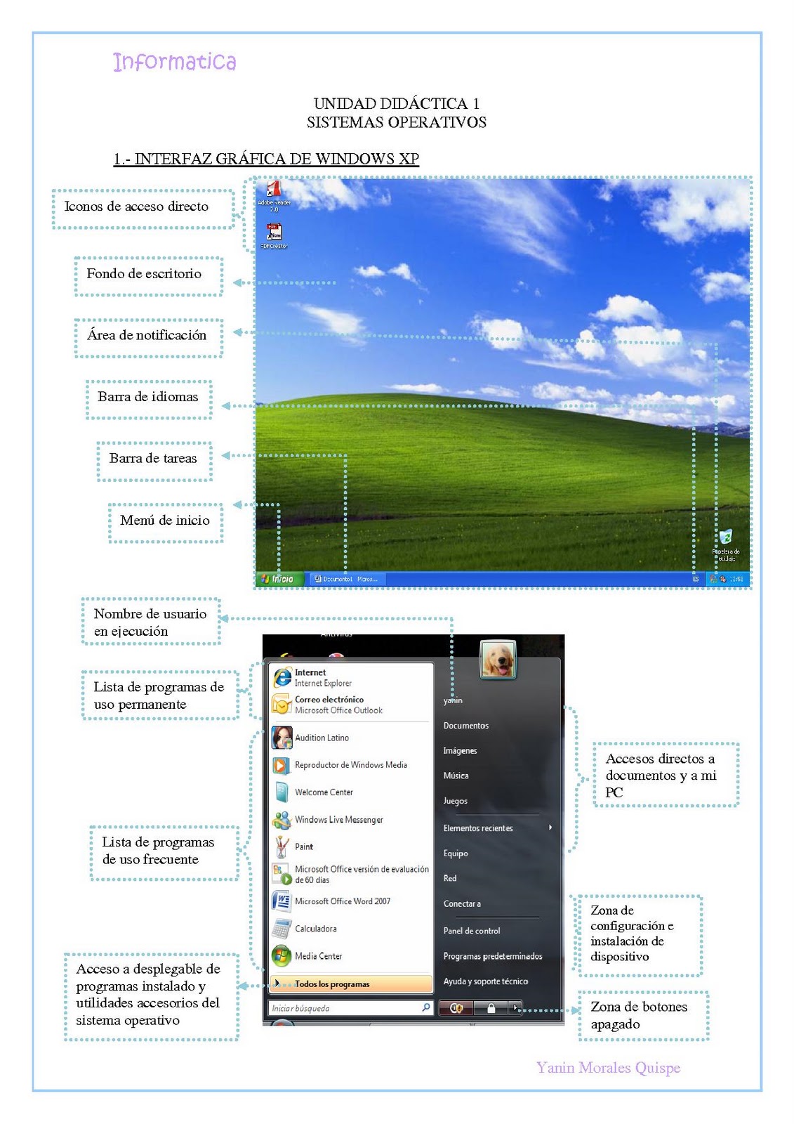 Yanin Morales: Interfaz gráfica de windows XP